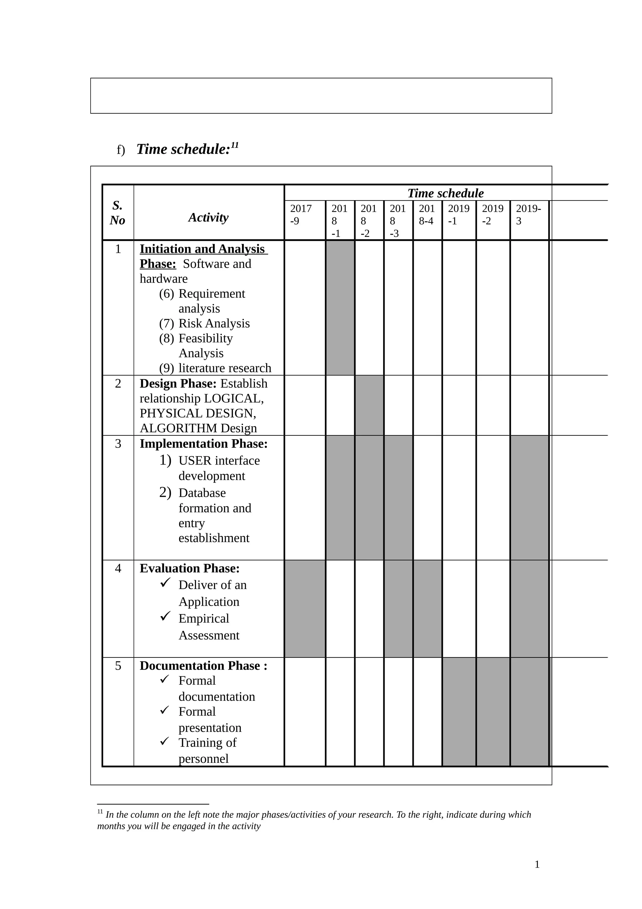 Small scale paperless | PDF