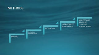 SMALL SCALE PURIFICATION OF WATER.pptx