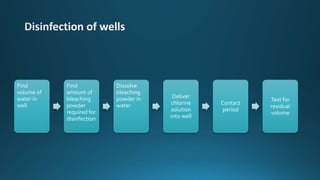 SMALL SCALE PURIFICATION OF WATER.pptx