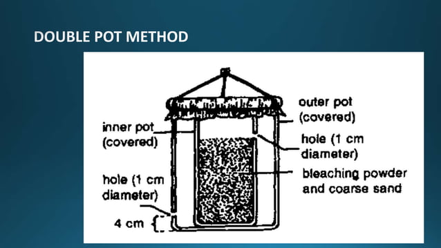 SMALL SCALE PURIFICATION OF WATER.pptx