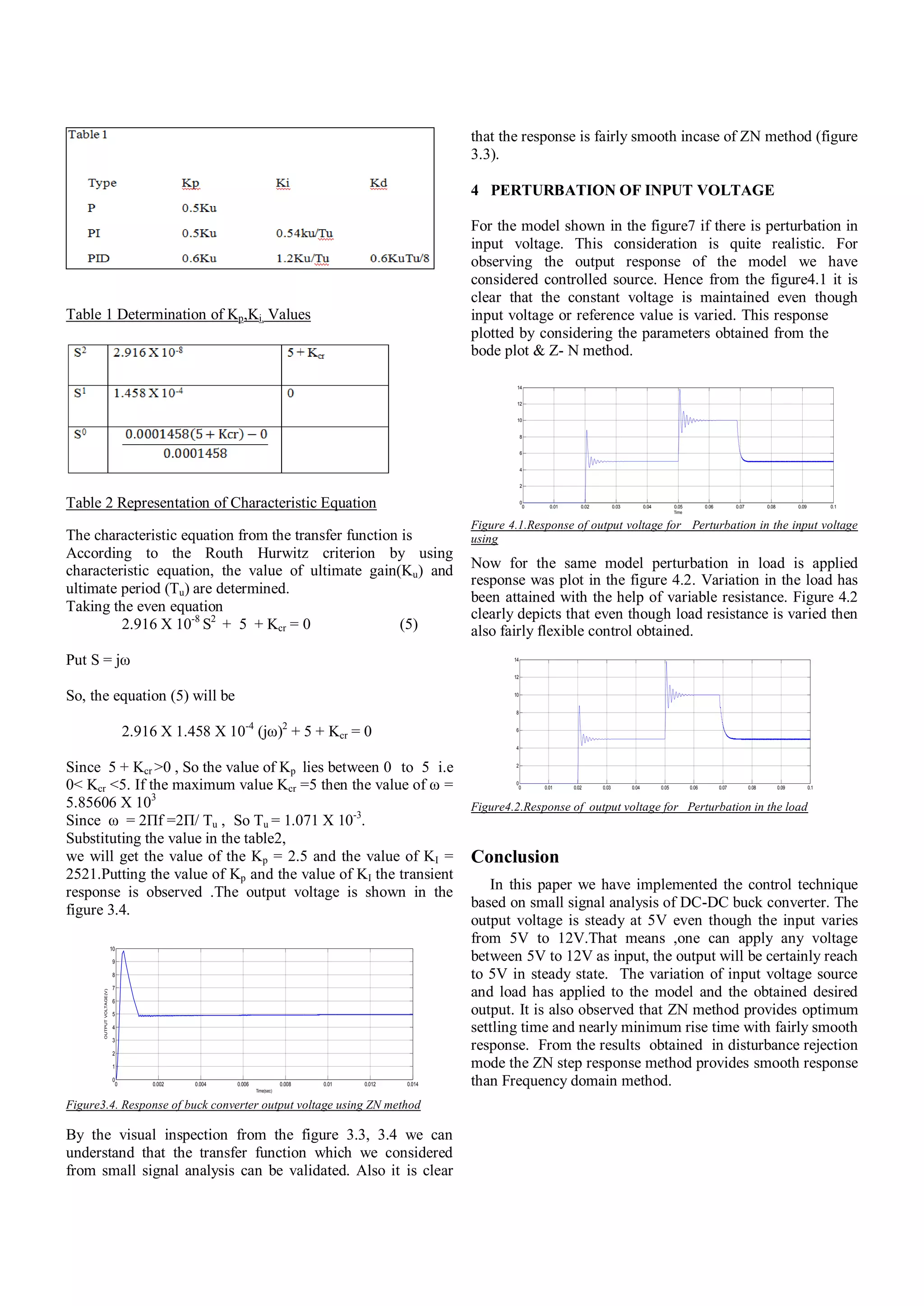 Small signal analysis based closed loop control of buck converter | PDF