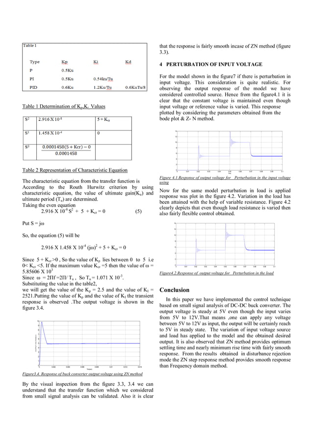 Small signal analysis based closed loop control of buck converter | PDF