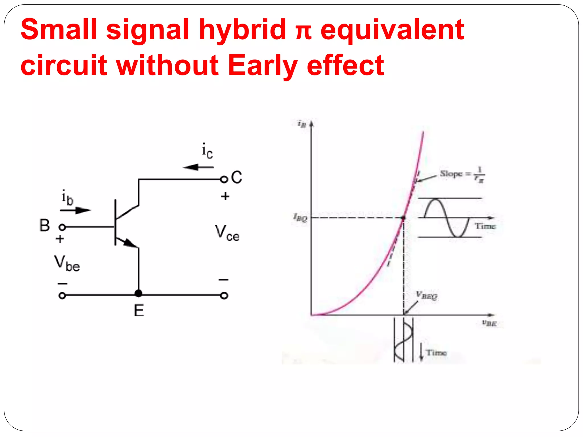 Small signal analysis of bjt amplifiers | PPTX
