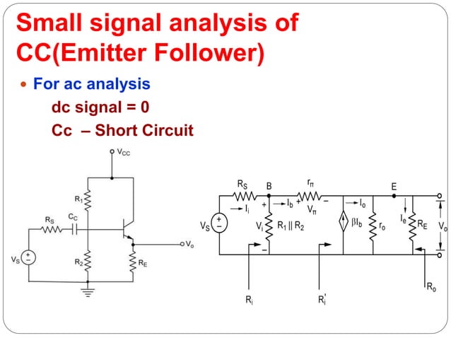 Small signal analysis of bjt amplifiers | PPTX