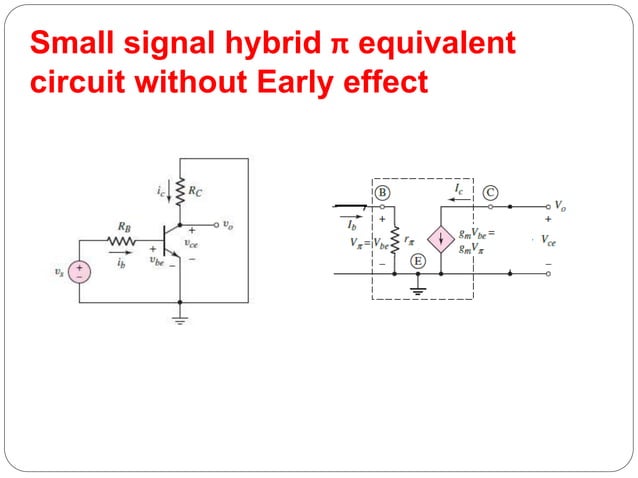 Small signal analysis of bjt amplifiers | PPTX