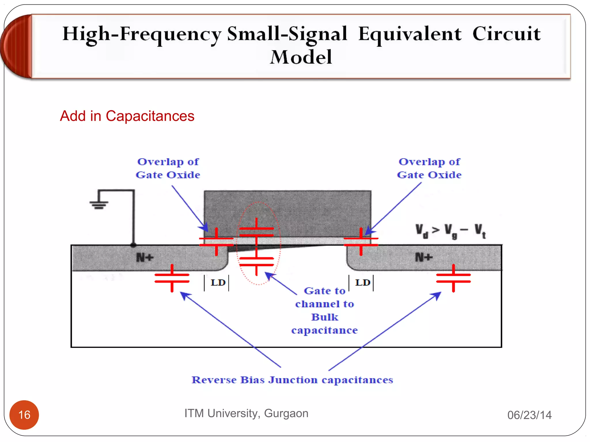 MOSFET Small signal model | PPT