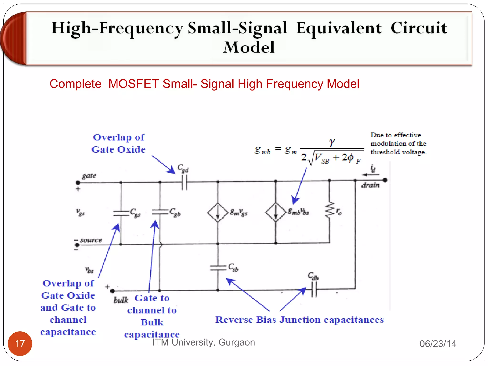 Mosfet Small Signal Model Ppt Computer Networking Computing