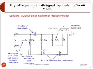MOSFET Small signal model | PPT