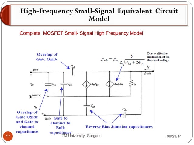 MOSFET Small signal model | PPT | Computer Networking | Computing