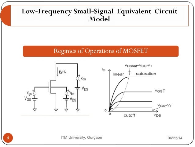 MOSFET Small signal model
