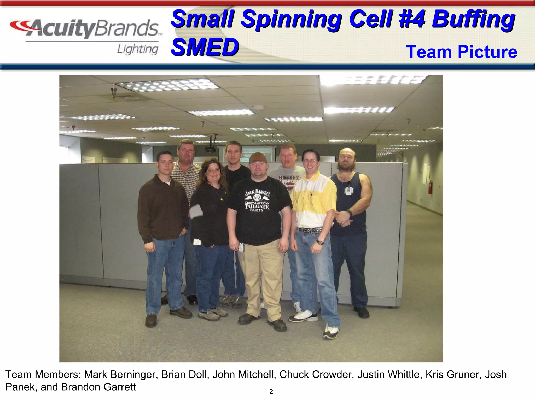 SMED Kaizen Event | PPT