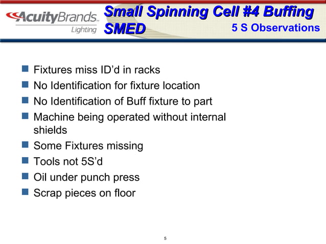 SMED Kaizen Event | PPT