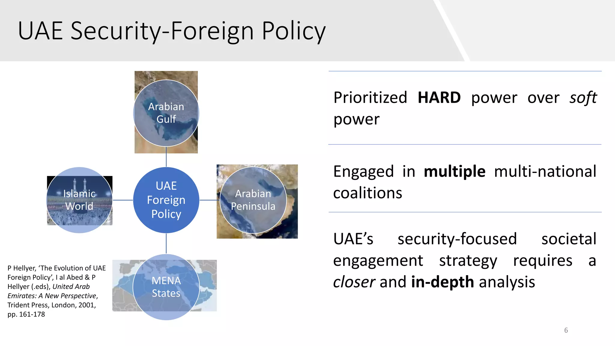 Small State Security Engagement | PPT