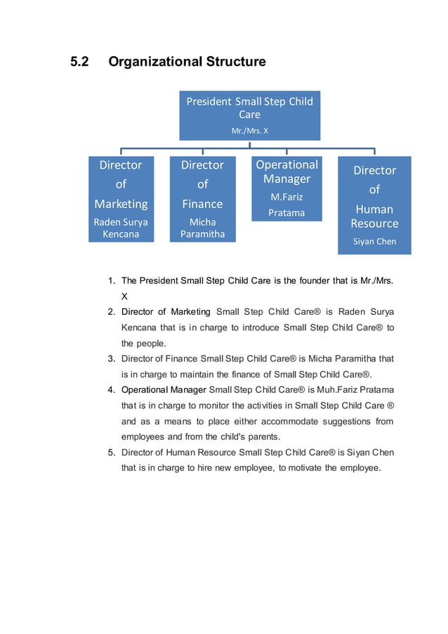 Small step child care - Business Plan | DOCX