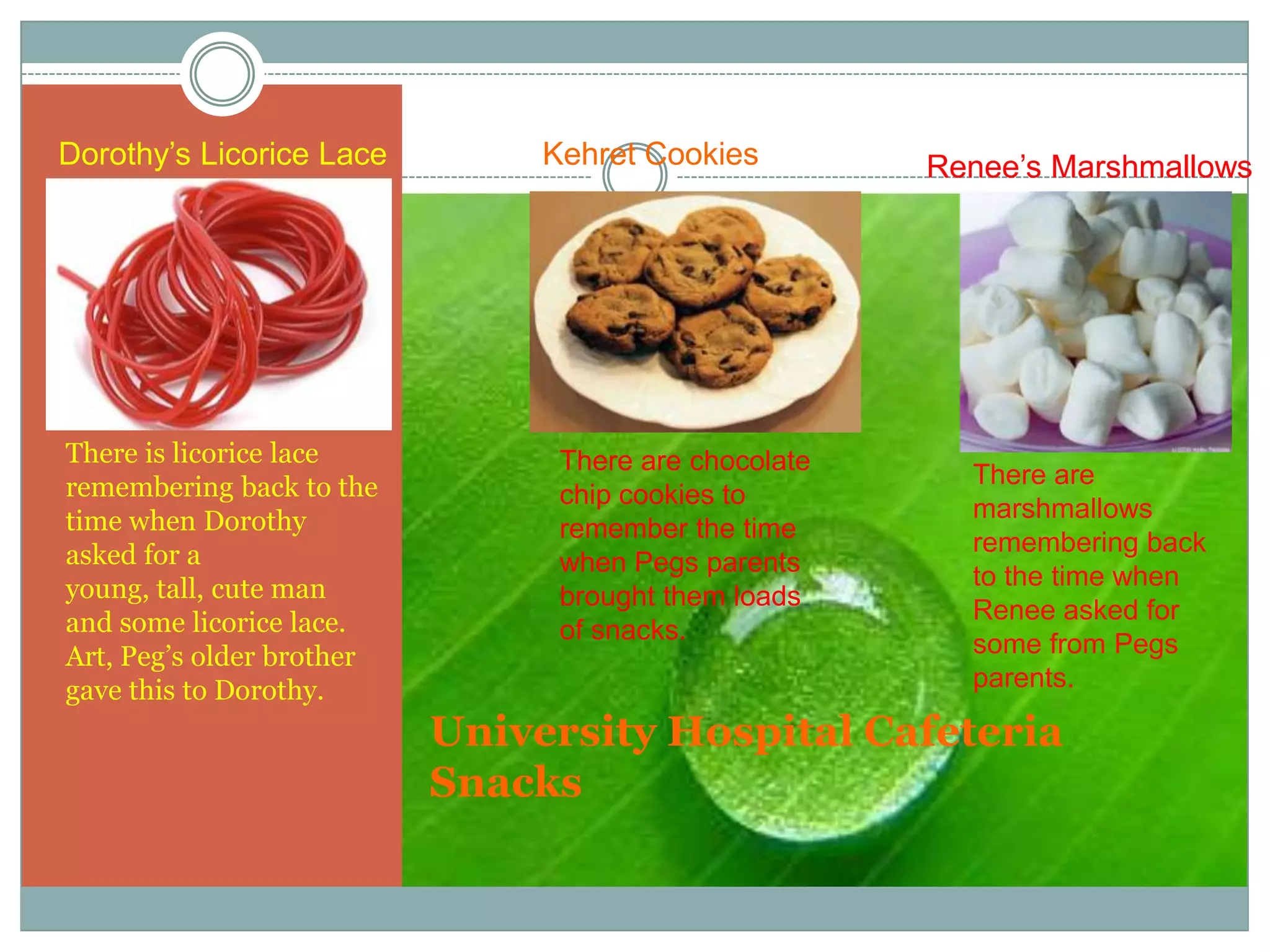 Peg Kehret | PPTX | Desserts and Baking | Food & Drink