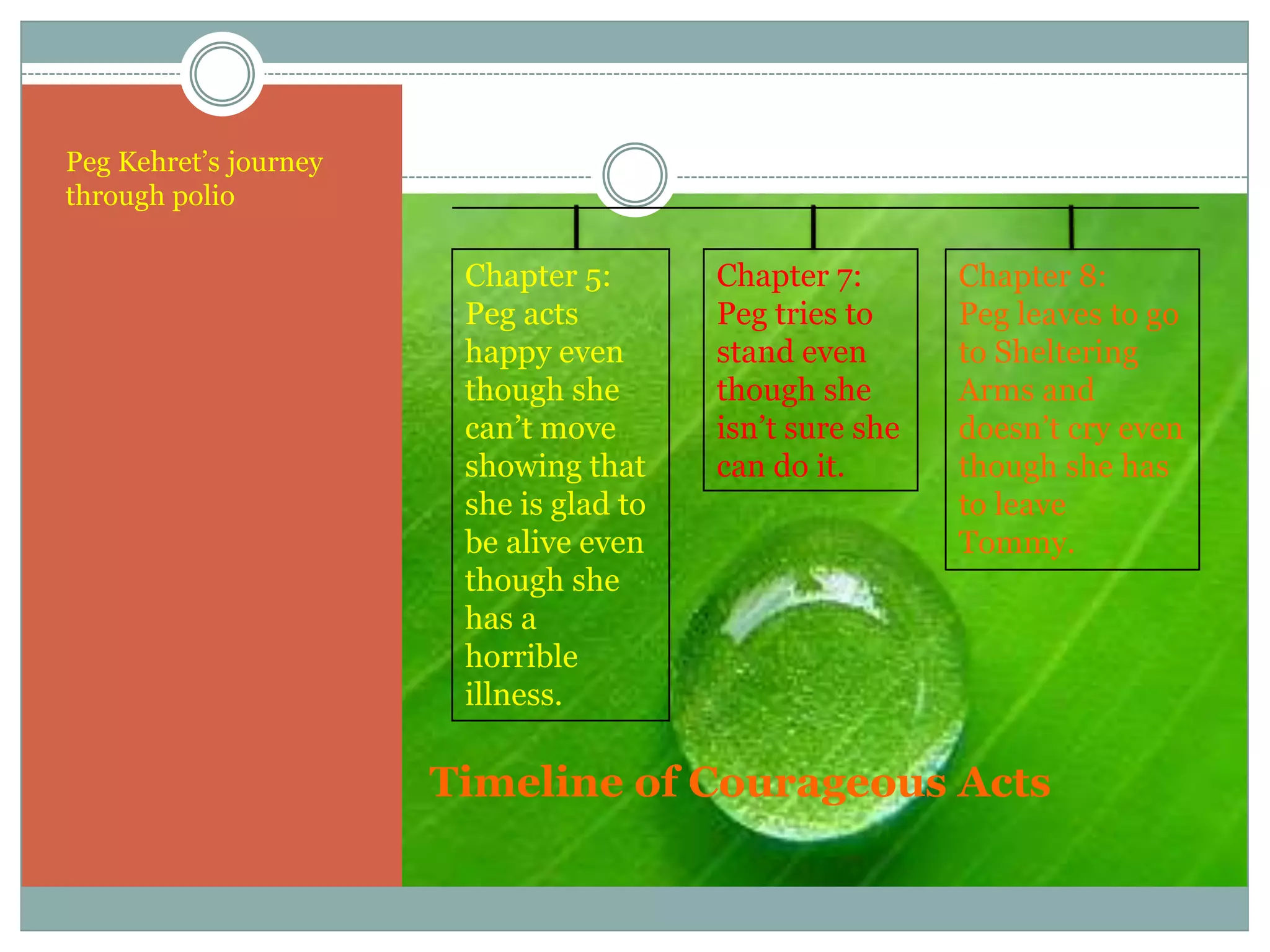 Peg Kehret | PPTX | Desserts and Baking | Food & Drink