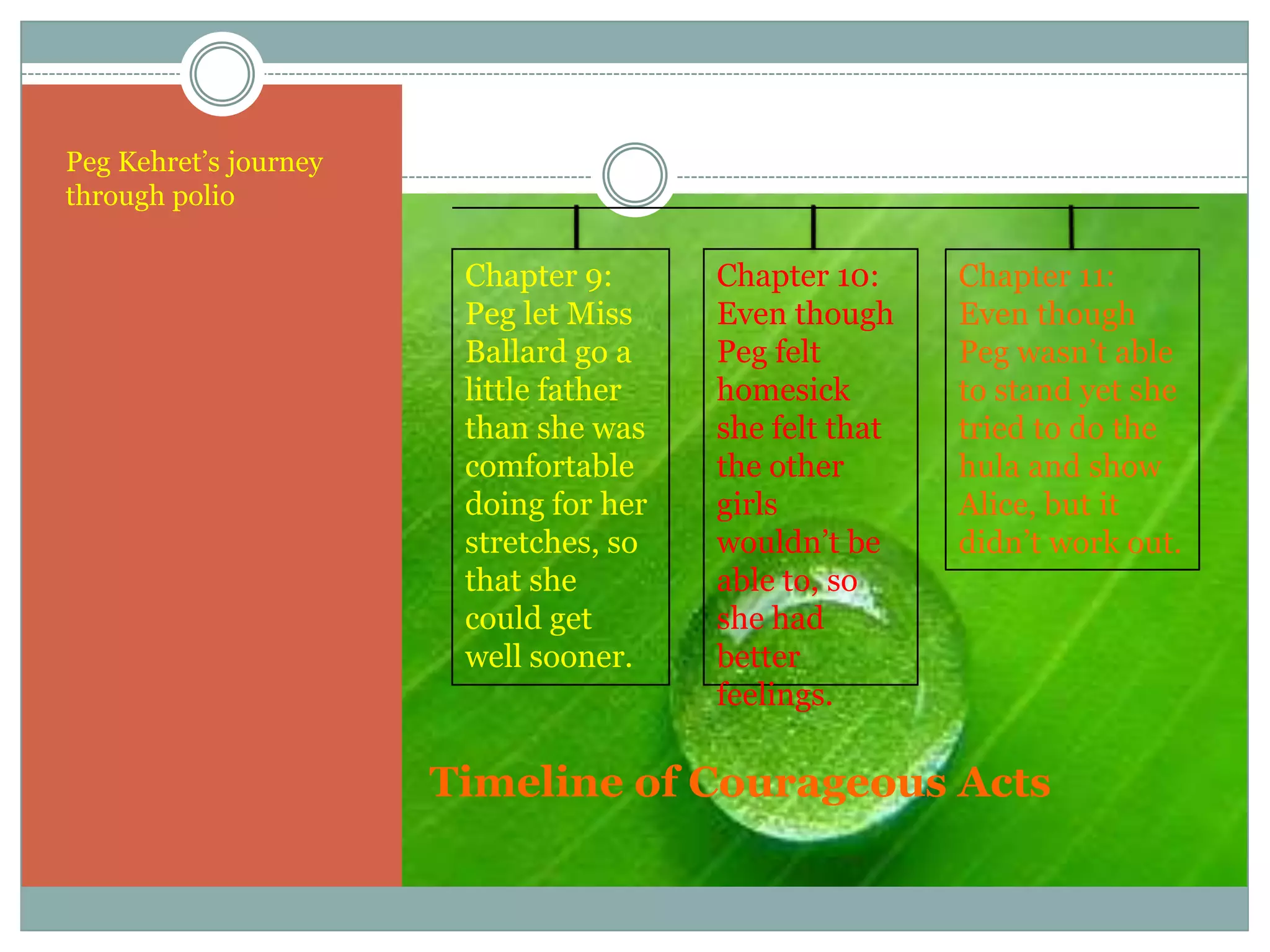 Peg Kehret | PPTX | Desserts and Baking | Food & Drink