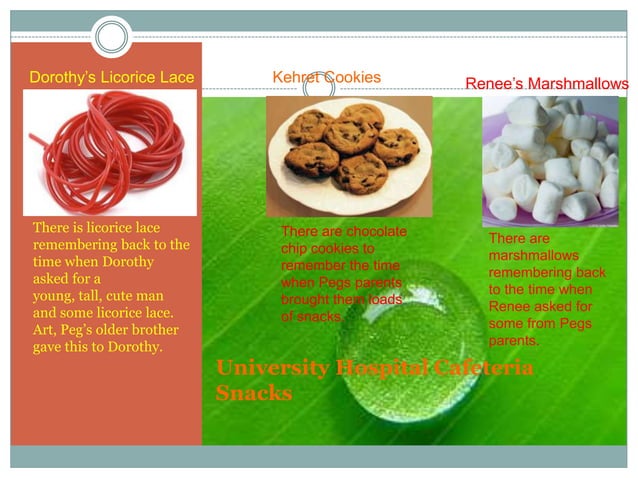 Peg Kehret | PPTX | Desserts and Baking | Food & Drink