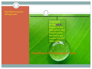 Peg Kehret | PPTX | Desserts and Baking | Food & Drink