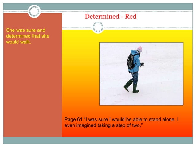 Peg Kehret | PPTX | Desserts and Baking | Food & Drink