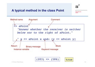 Smalltalk In A Nutshell | PDF