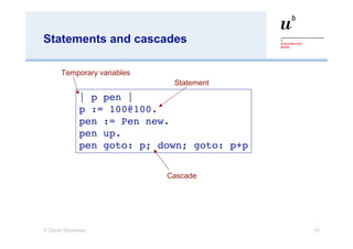 Smalltalk In A Nutshell | PDF