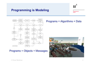Smalltalk In A Nutshell | PDF