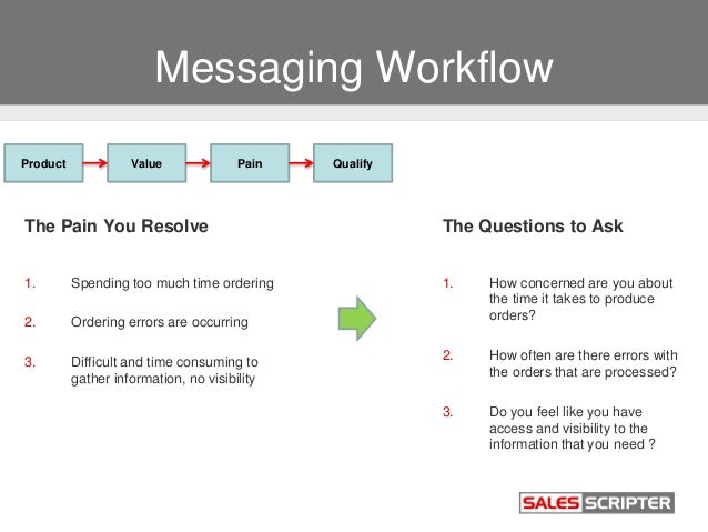 [Webinar] Make Small Talk Track Changes - See Big Sales Iimprovements
