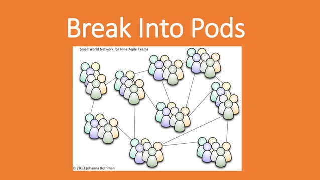 Small Teams (Pod Concept) | PPTX