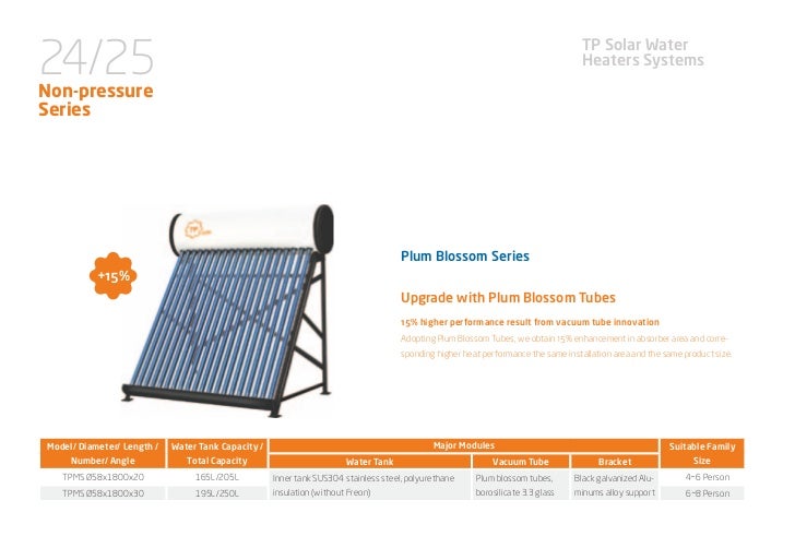 TP Solar – Catalog