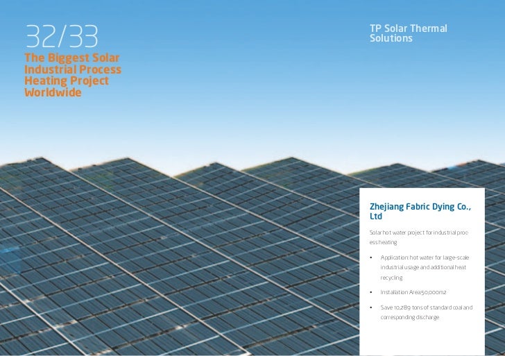 TP Solar – Catalog