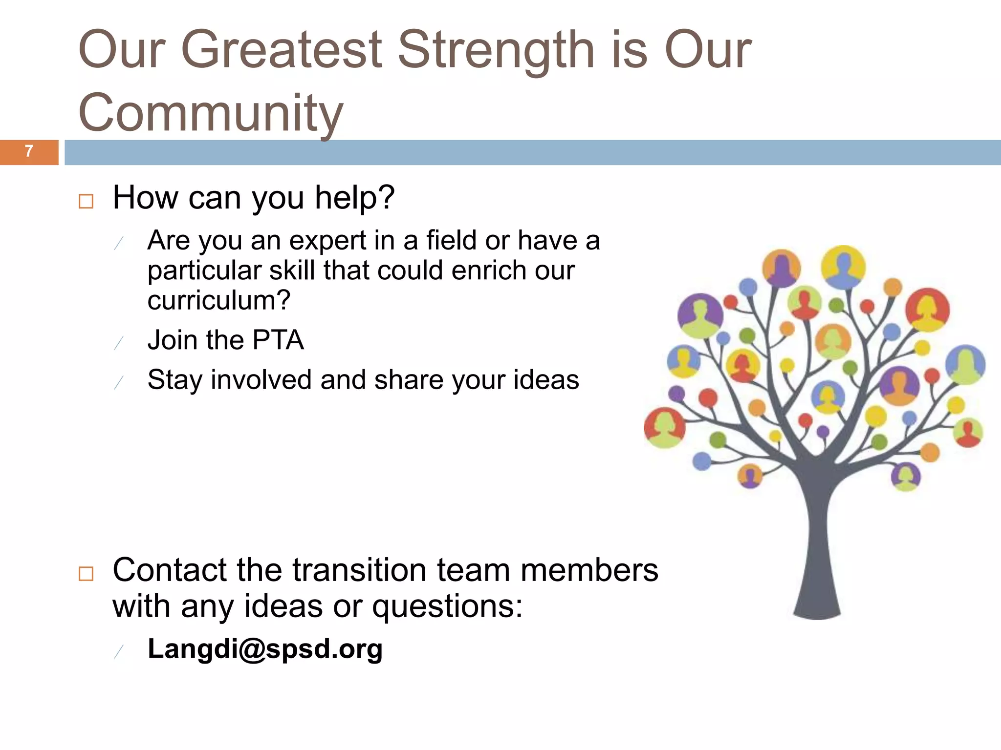 SMALL SCHOOL TRANSITION COMMITTEE REPORT | PPT