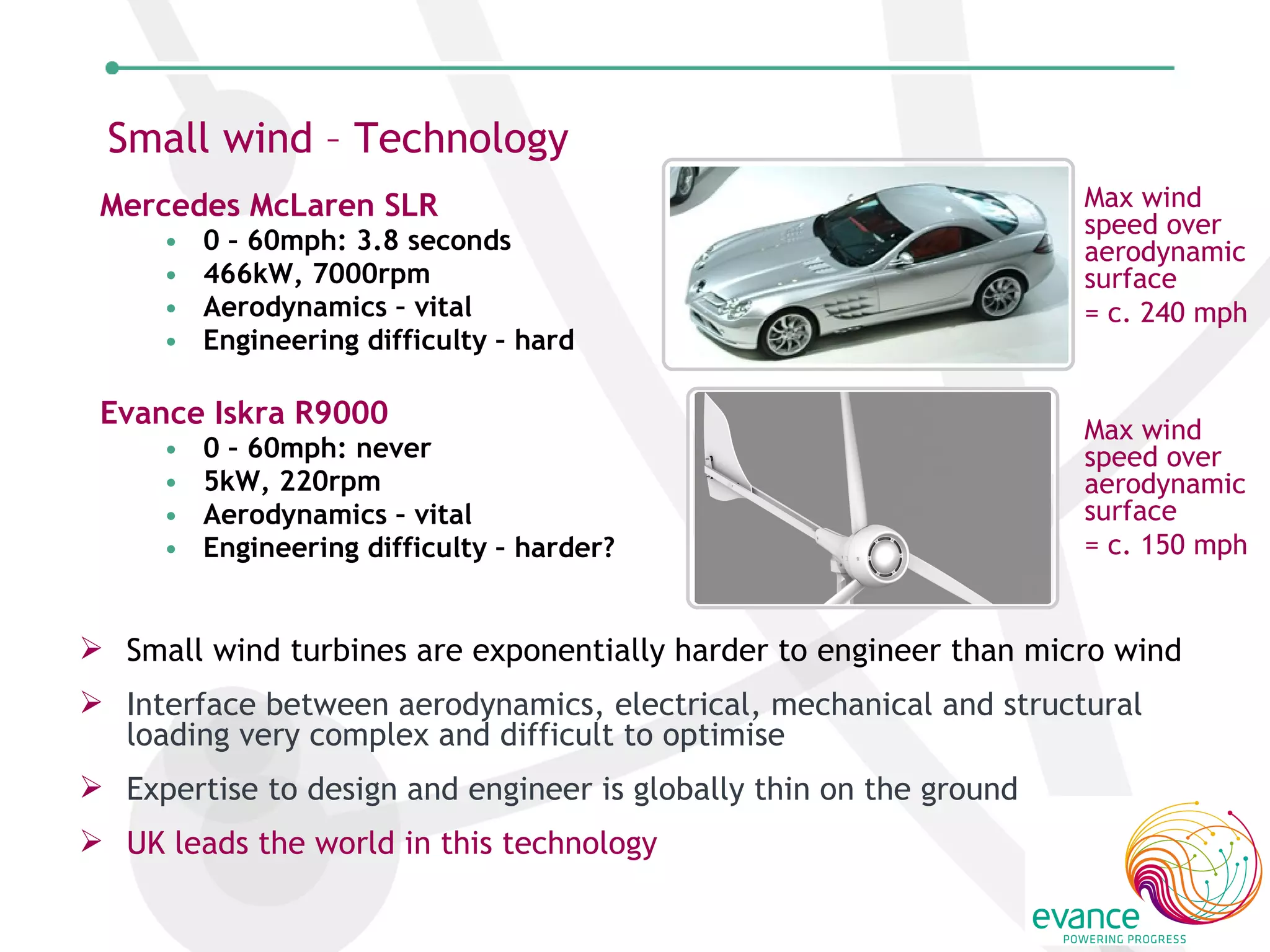 Small Wind Big Future Iskra/Evance | PPT