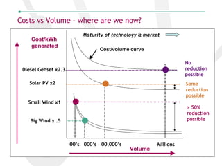 Small Wind Big Future Iskra/Evance | PPT | Power and Energy Industry ...