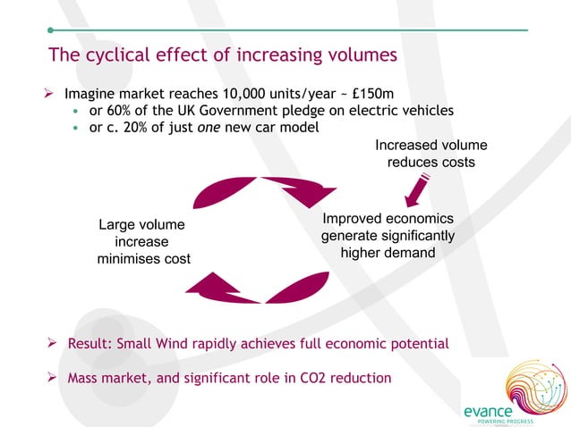 Small Wind Big Future Iskra/Evance | PPT | Power and Energy Industry ...