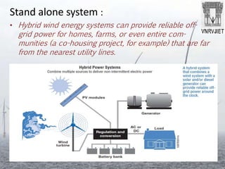 Small wind electric systems | PPTX