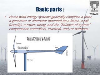 Small wind electric systems | PPTX