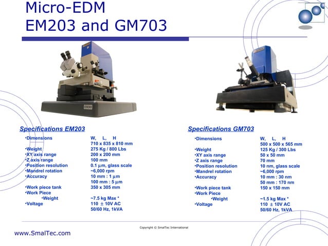 SmalTec Micromachining Advancements | PPT | Physics | Science