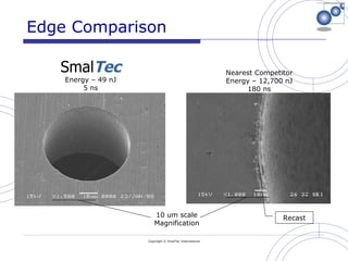 SmalTec Micromachining Advancements | PPT | Physics | Science