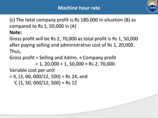 Machine hour reate | PPTX