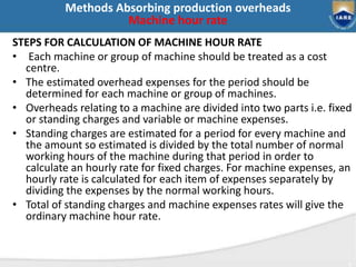 Machine hour reate | PPTX