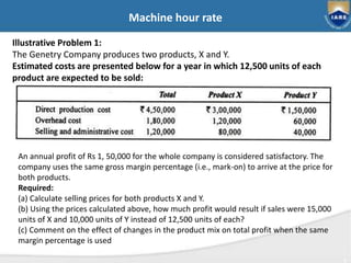 Machine hour reate | PPTX
