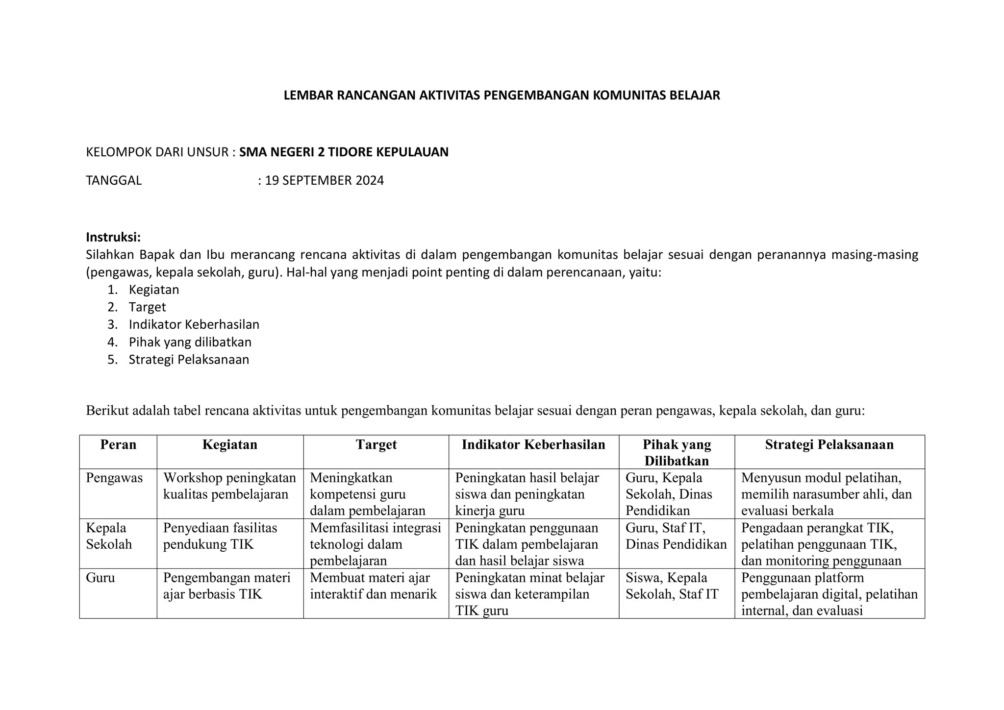 SMAN 2TIKEP_LK4_DEMONSTRASI KONTEKSTUAL PSP2_LURING.pdf