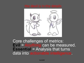 SM Analytics - Evil & Essential | PPSX