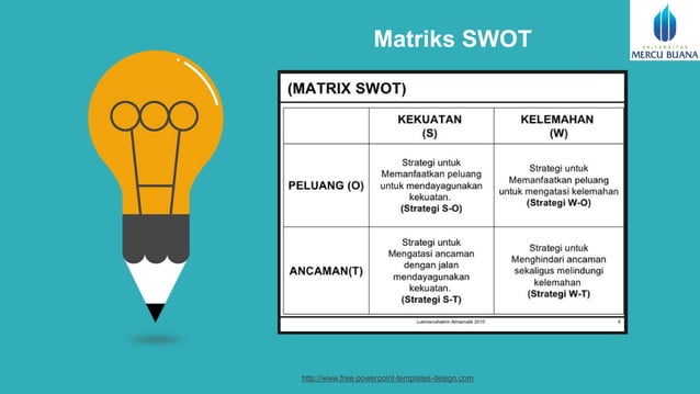 Sm, annisa nurlestari, hapzi ali, analisis swot pada pt indofood sumber ...
