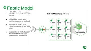 Using an API Gateway for Microservices (APAC Webinar) | PPT