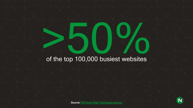 Using An Api Gateway For Microservices Apac Webinar Ppt