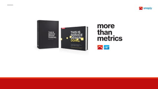 Introduction to digital journey mapping with Smaply | PPT