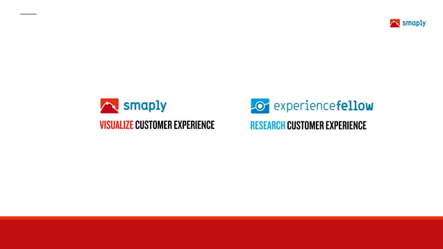 Introduction to digital journey mapping with Smaply | PPT