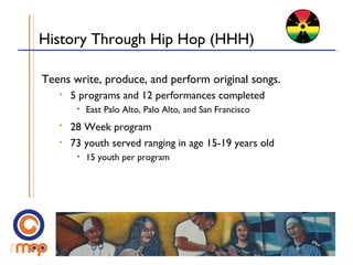 SMAP Presentation | PPT